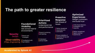 SFBA Splunk Usergroup Meeting, August 14, 2024 | PPT