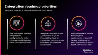 SFBA Splunk Usergroup Meeting, August 14, 2024 | PPT