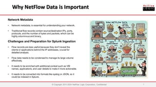 SFBA Splunk Usergroup Meeting, August 14, 2024 | PPT
