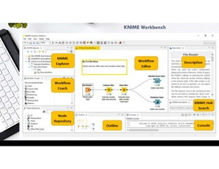 Big Data Modeling Challenges and Machine Learning with No Code | PPT