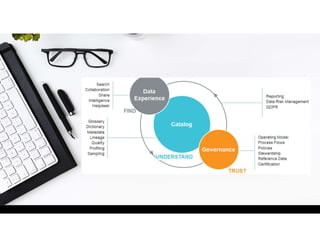 Big Data Modeling Challenges and Machine Learning with No Code | PPT