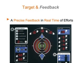 SpineForce Benefits | PPT