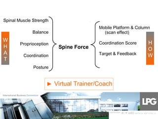 SpineForce Benefits | PPT