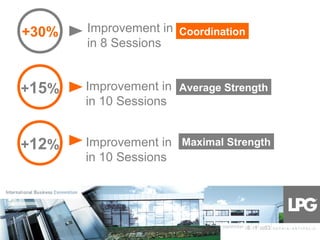 SpineForce Benefits | PPT