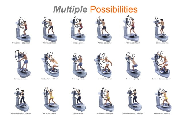 SpineForce Benefits | PPT | Physical Therapy | Wellness