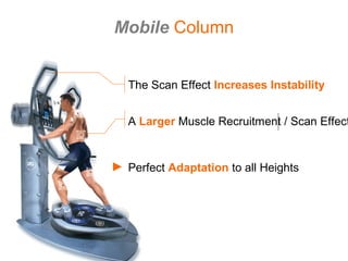 SpineForce Benefits | PPT