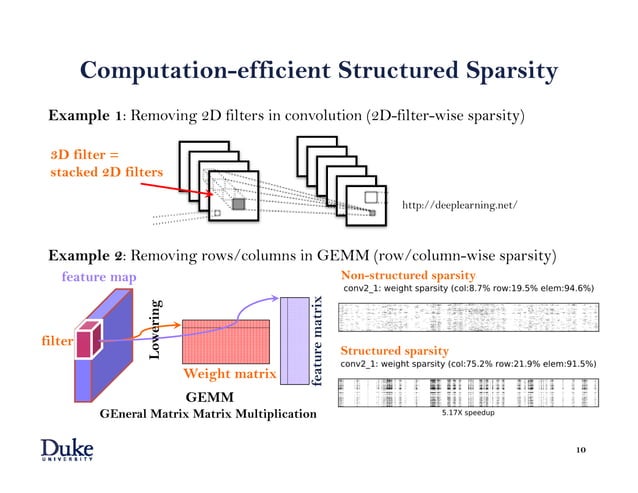 Improving Hardware Efficiency for DNN Applications | PPT