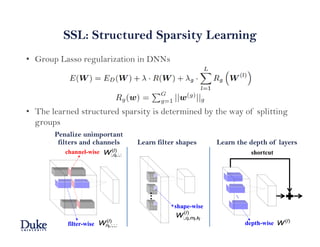Improving Hardware Efficiency for DNN Applications | PPT