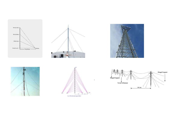 SF, BM and Truss notes for engineering mechanics | PPT