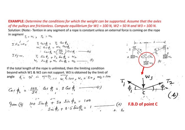 SF, BM and Truss notes for engineering mechanics | PPT