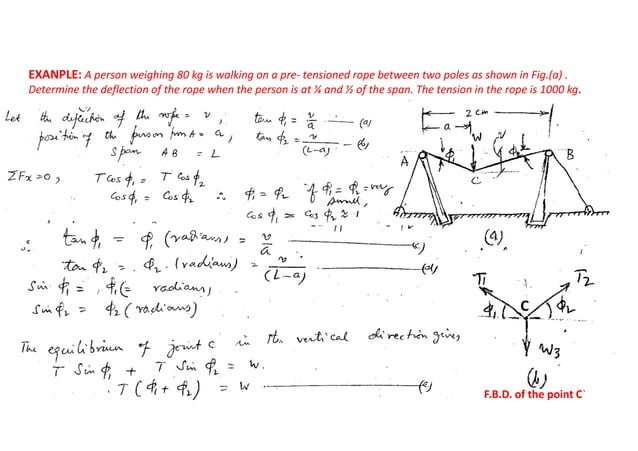 SF, BM and Truss notes for engineering mechanics | PPT