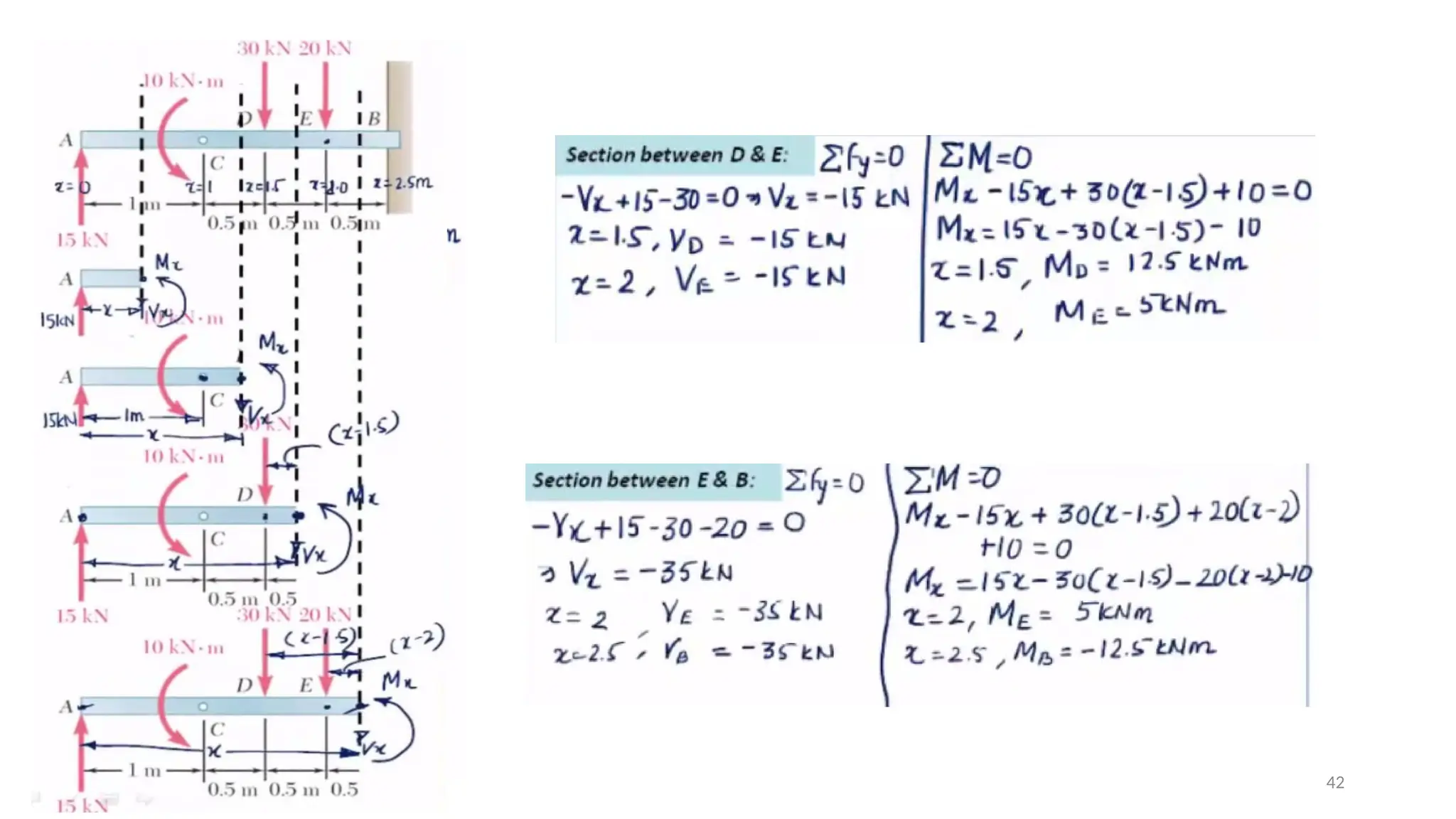 SF & BM_studentvvvvvvvvvvvvvvvvvvvvvvs.pptx