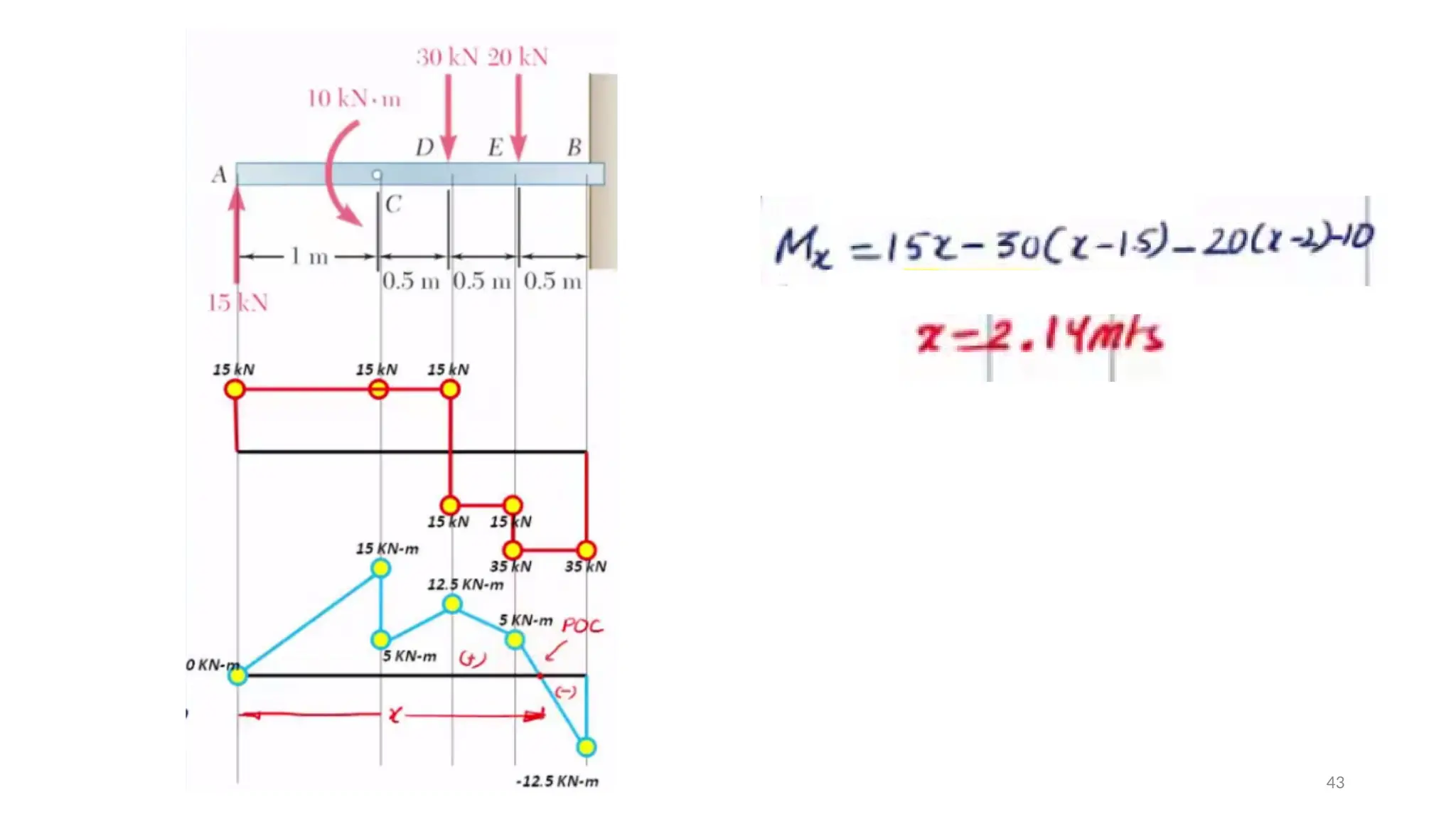 SF & BM_studentvvvvvvvvvvvvvvvvvvvvvvs.pptx