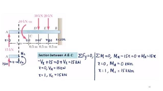 SF & BM_studentvvvvvvvvvvvvvvvvvvvvvvs.pptx