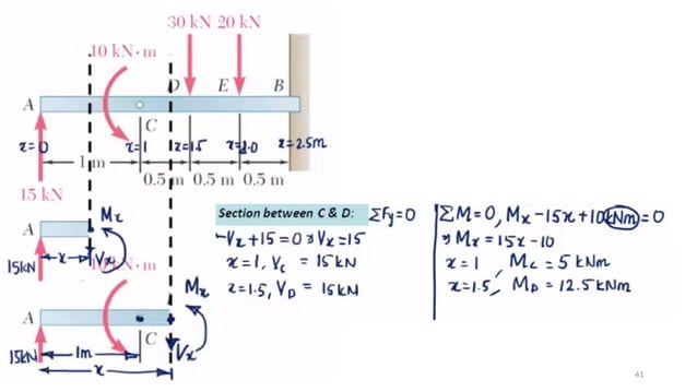 SF & BM_studentvvvvvvvvvvvvvvvvvvvvvvs.pptx