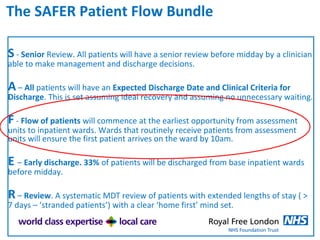 Safer, Faster, Better | PPT