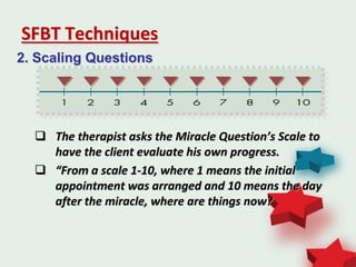 SOLUTION-FOCUSED BRIEF THERAPY (SFBT) | PDF