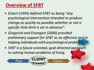 SOLUTION-FOCUSED BRIEF THERAPY (SFBT) | PDF