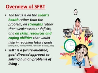 SOLUTION-FOCUSED BRIEF THERAPY (SFBT) | PPT