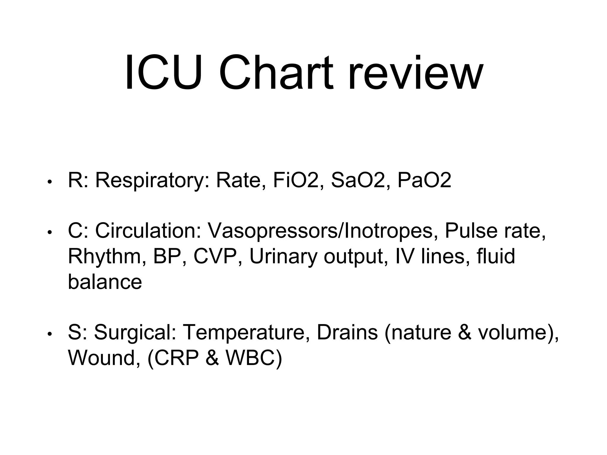 Unwell Surgical Patient | PPT