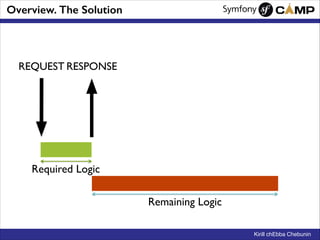 Asynchronous processing with PHP and Symfony2. Do it simple | PDF