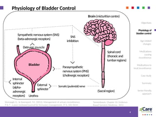 sfCare-Learning-Series-for-Clinicians-Urinary-Incontinence-Pharmacological-Therapy.pptx