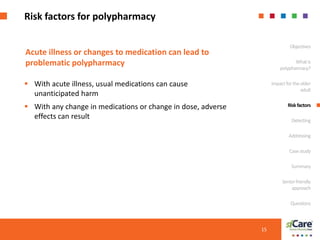 sfCare-Learning-Series-Polypharmacy-Intro-for-Clinicians.pptx