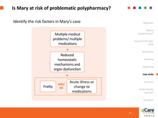 sfCare-Learning-Series-Polypharmacy-Intro-for-Clinicians.pptx