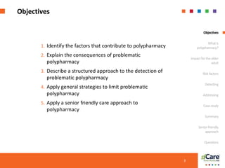 sfCare-Learning-Series-Polypharmacy-Intro-for-Clinicians.pptx