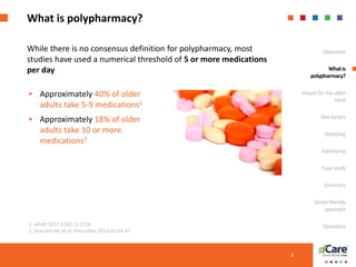 sfCare-Learning-Series-Polypharmacy-Intro-for-Clinicians.pptx