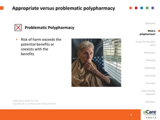sfCare-Learning-Series-Polypharmacy-Intro-for-Clinicians.pptx