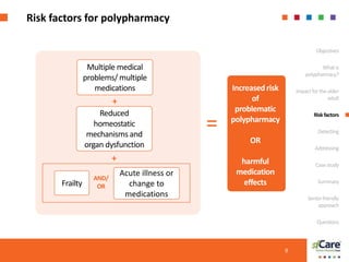 sfCare-Learning-Series-Polypharmacy-Intro-for-Clinicians.pptx
