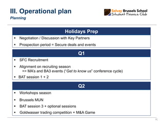 Jerem $ Zak pour le SFC ! | PPT