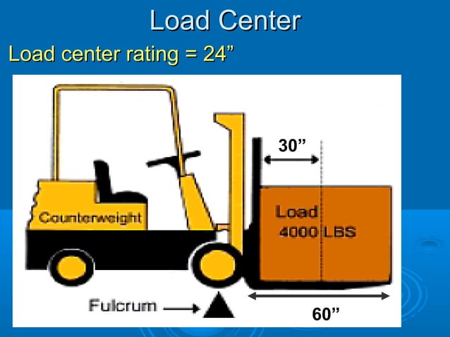 Sfcc forklift training final | PPT | Auto Safety | Automotive