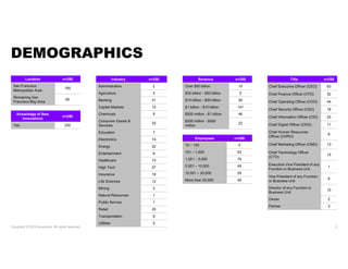 San Francisco Jobs, Skills, and Opportunities in the Age of AI | PDF