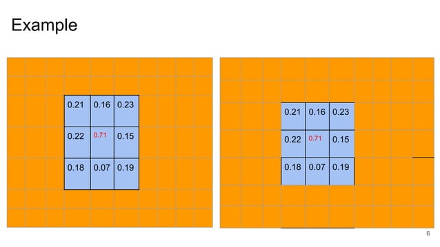 Spatial information Fuzzy C-mean(SFCM) | PDF | Technology & Computing