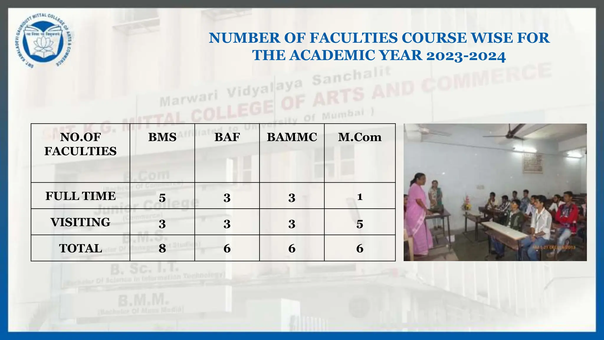 departmental presentation for naac visit | PPTX