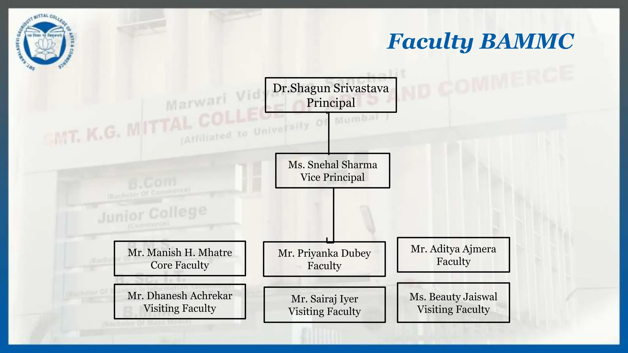 departmental presentation for naac visit | PPTX