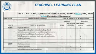 departmental presentation for naac visit | PPTX