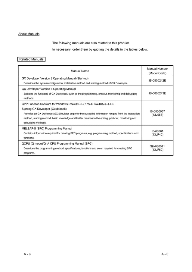 Sequential Function Chart manual programming | PDF