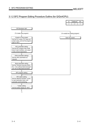 Sequential Function Chart manual programming | PDF