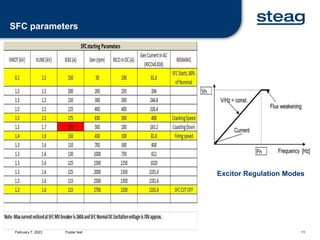 SFC_Working_Principle.pptx
