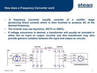 SFC_Working_Principle.pptx