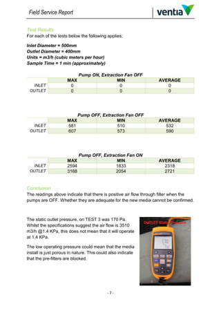 SFCXX1 - SFCXX2 Air Flow Testing Report | PDF