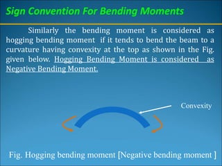 SFD-BMD.ppt 2 for lecture mechanical engg | PPT