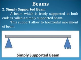 SFD-BMD.ppt 2 for lecture mechanical engg | PPT