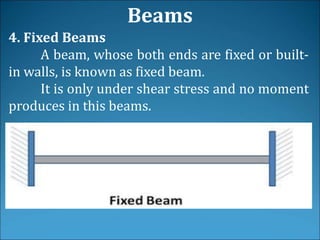 SFD-BMD.ppt 2 for lecture mechanical engg | PPT