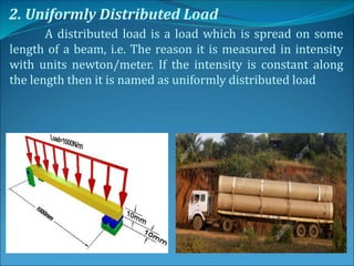 SFD-BMD.ppt 2 for lecture mechanical engg | PPT