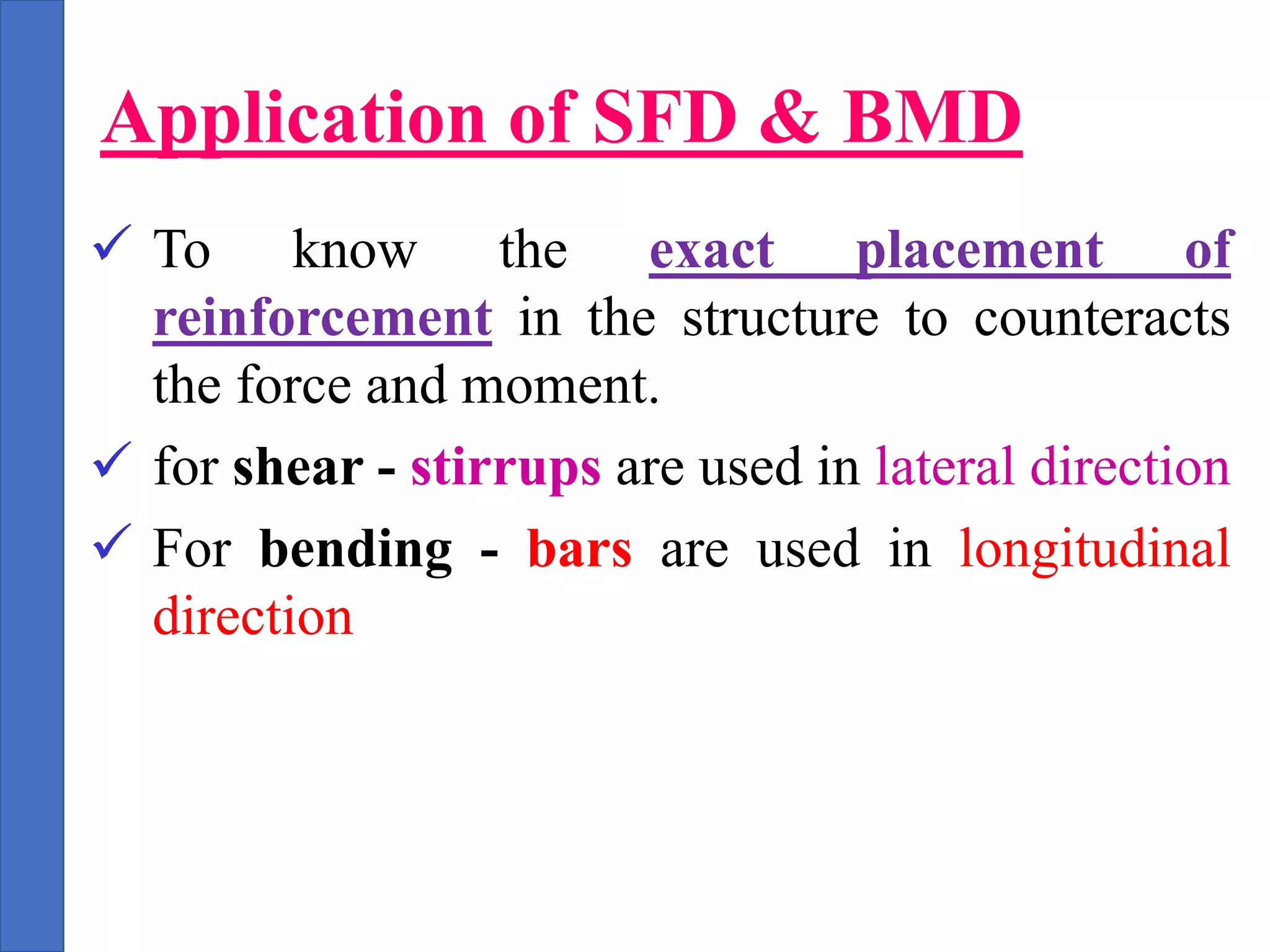 SFD BMD | PPTX