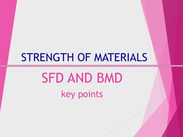 SFD BMD | PPTX | Physics | Science